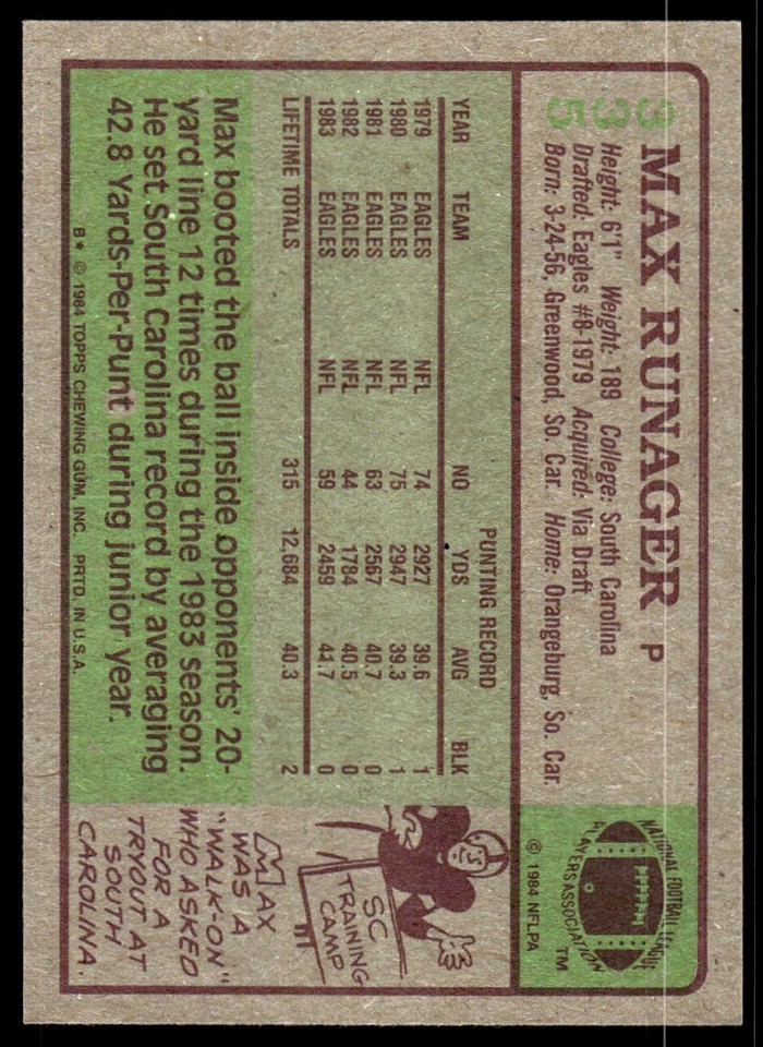 1984 TOPPS MAX RUNAGER K PHILADELPHIA EAGLES #335 | eBay