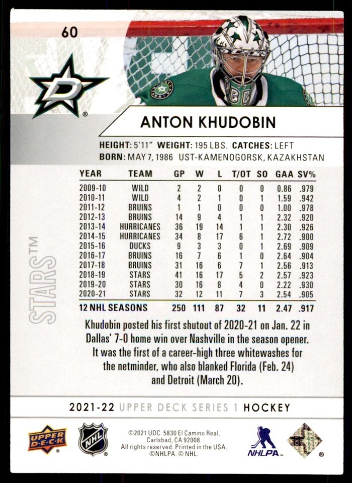 2021-22 Upper Deck #60 Anton Khudobin | eBay