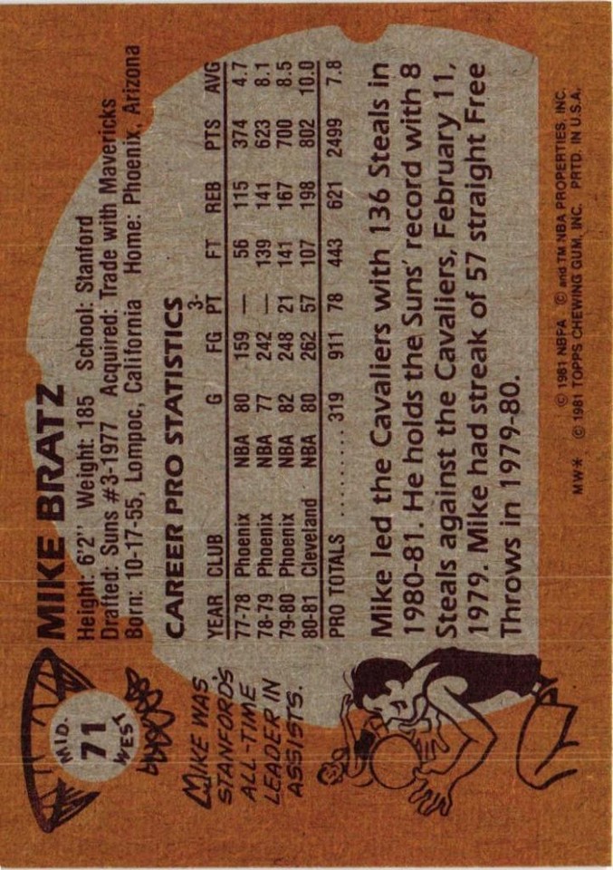MIKE BRATZ 1980-81 Topps Basketball #71 FREE SHIP 50% OFF SALE ...