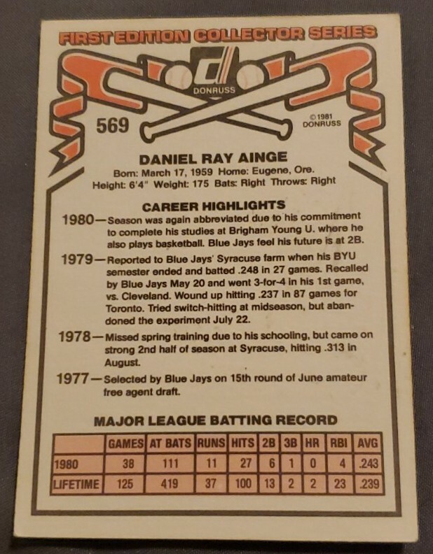 Danny Ainge 1981 Donruss Baseball Rookie Card Toronto Blue Jays | eBay