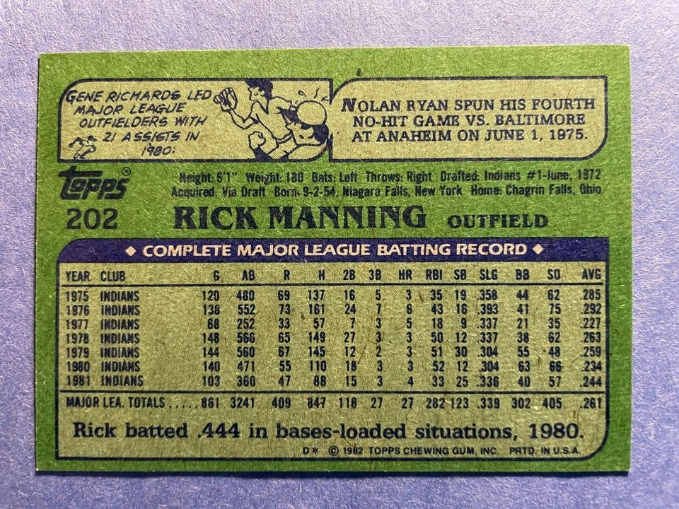 SIGNED RICK MANNING 1982 AUTOGRAPHED TOPPS BASEBALL CARD - INDIANS | eBay