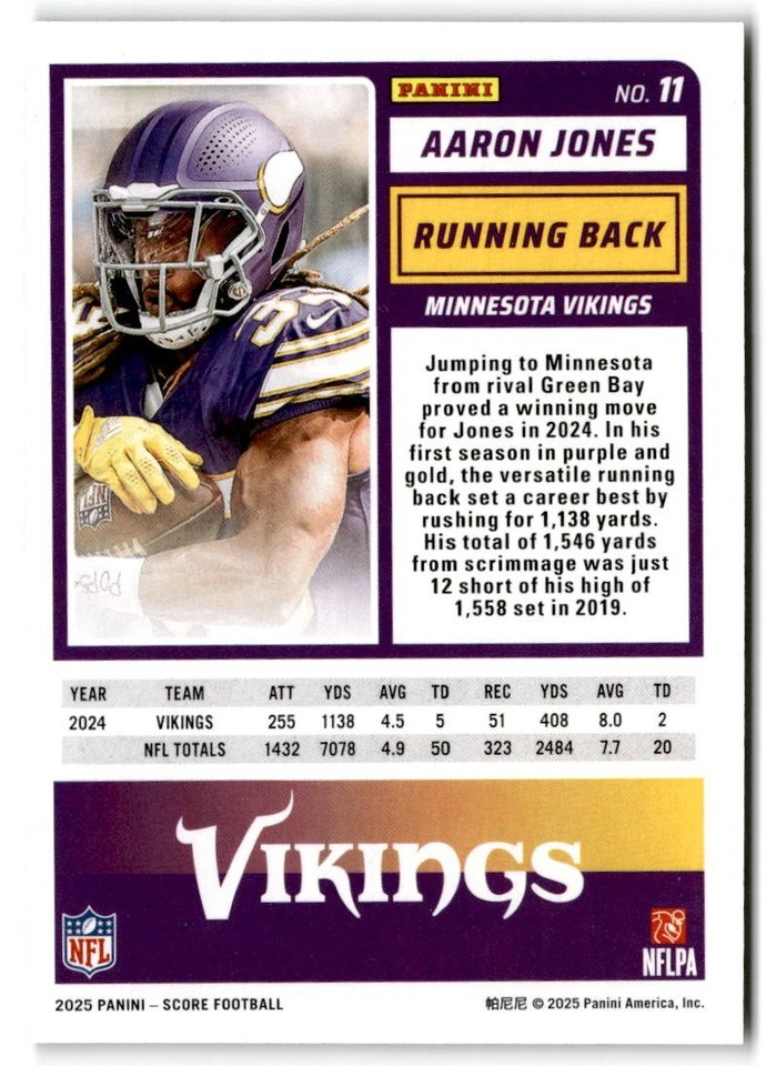 2025 Panini Score SCORECARD Parallel Football You Pick Card - Complete ...