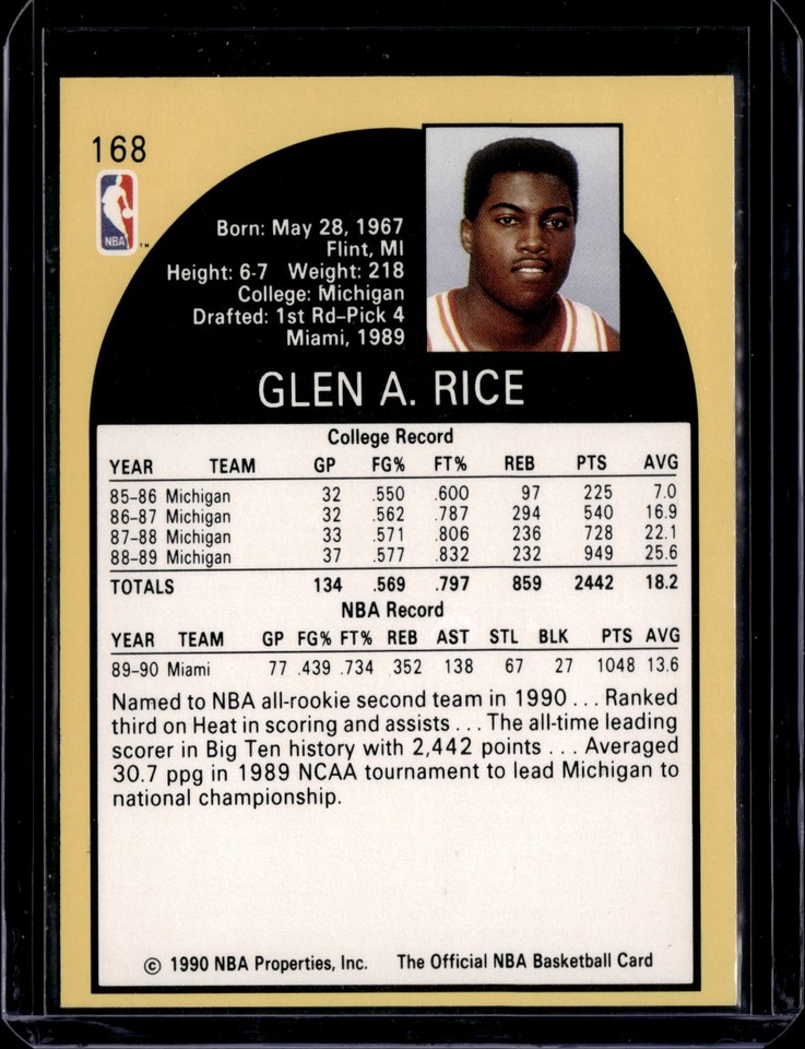 Glen Rice 1990-91 Hoops #168 Rookie Miami Heat | eBay