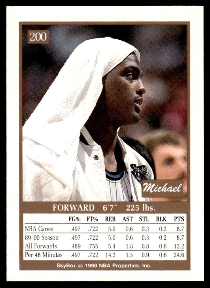 1990 SkyBox #200 Michael Ansley Near Mint or Better | eBay