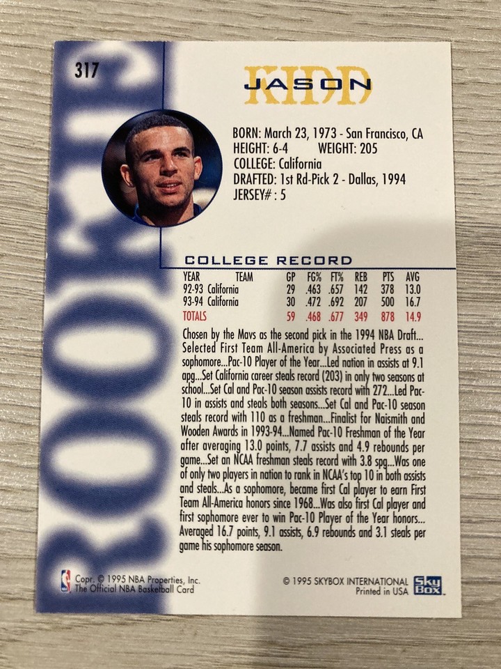 1994-95 NBA Hoops - #317 Jason Kidd Dallas Mavericks Rookie Card | eBay