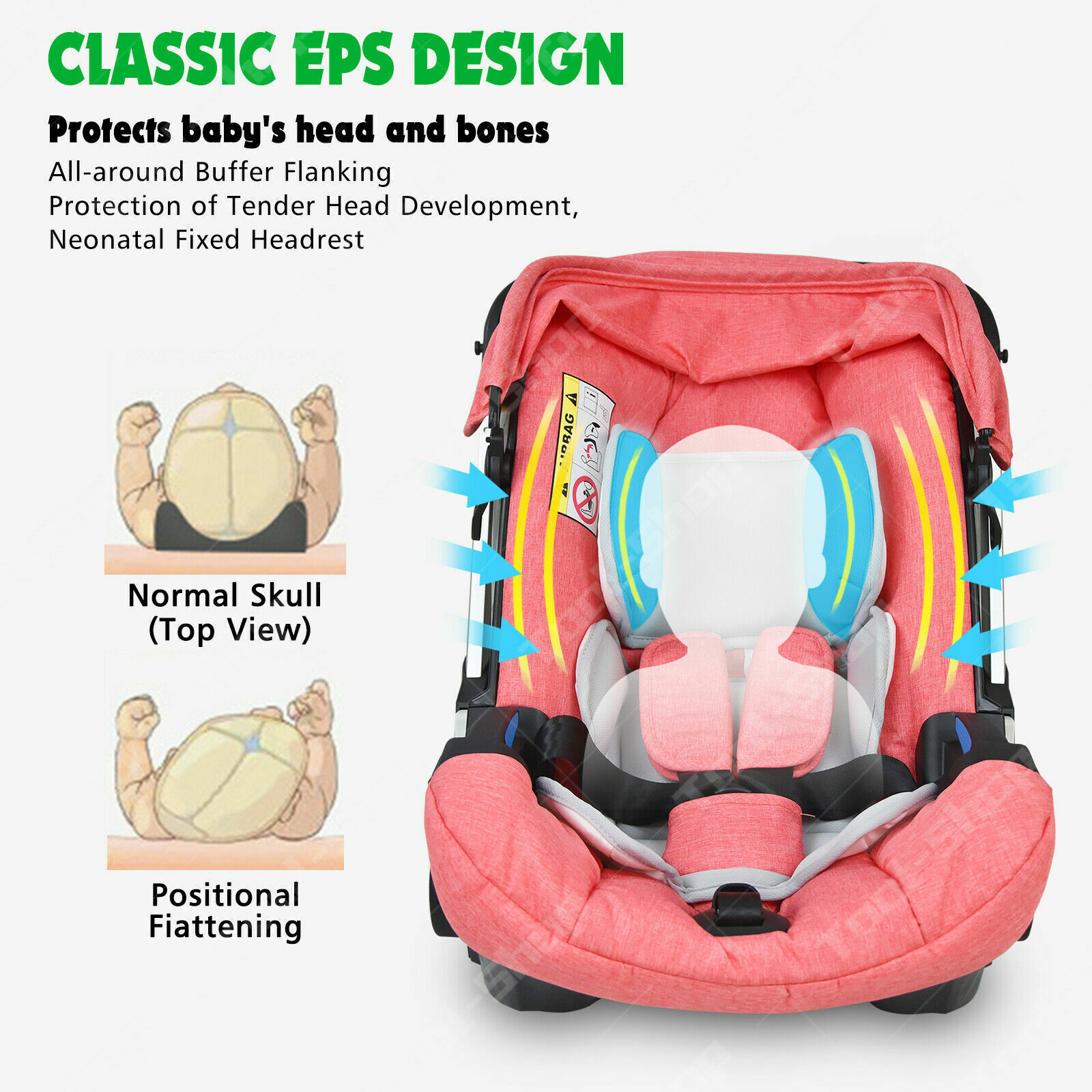 Baby Stroller Infant Combos 4 in1 Light Weight Travel Foldable Car Seat ...