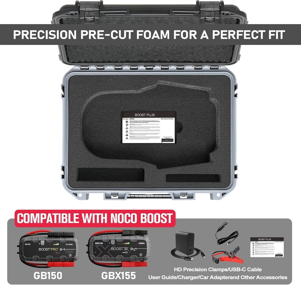 Case for NOCO Boost X GBX155 & GB150 – Waterproof Hard Shell Carrying ...