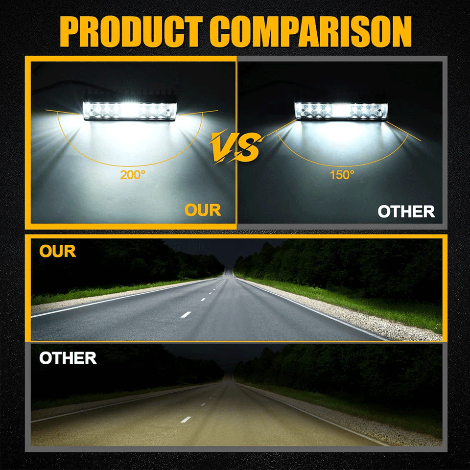 10000Lm Super Bright 6inch Spreader Deck Led Marine Lights (Set of 2 ...