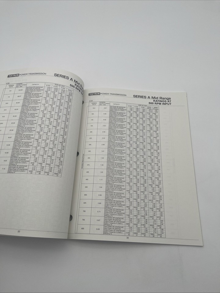 Series A Mid Range Textron Power Transmission Catalog / David Brown | eBay