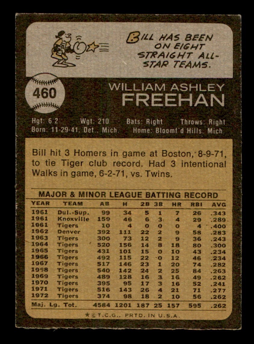1973 Topps Baseball #460 Bill Freehan EX *d8 | eBay
