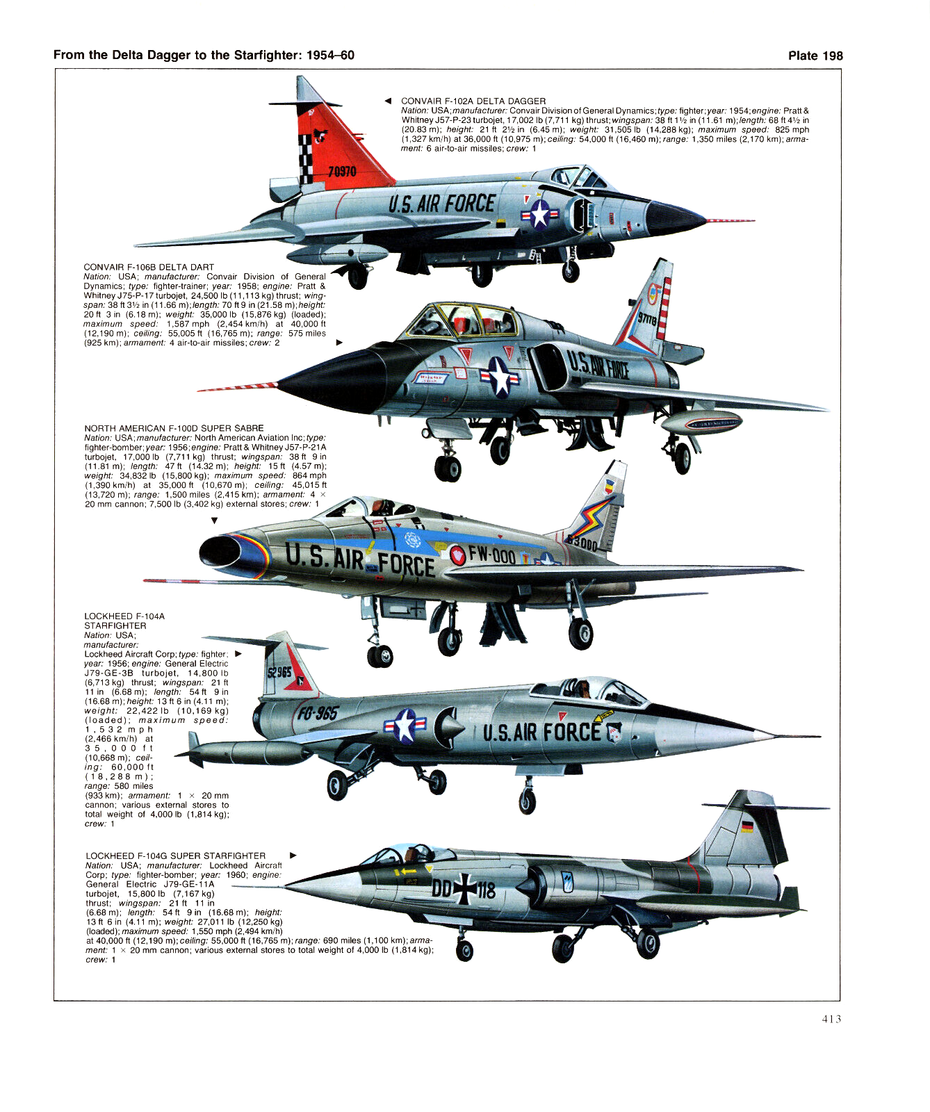 1980 VINTAGE PRINT 1954 1960 Delta Dagger Starfighter Convair Dart ...