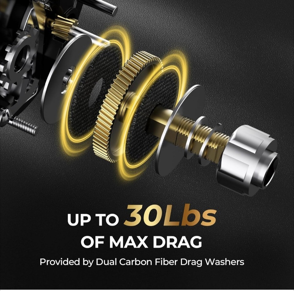 KastKing Rover Round Baitcasting Fishing Reel, Perfect Conventional ...