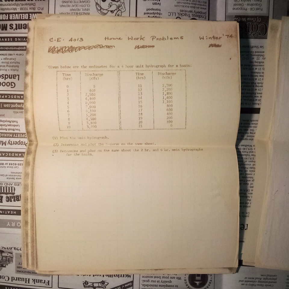 1974 Math Homework Ephemera Collection - photocopies, notes, ditto ...