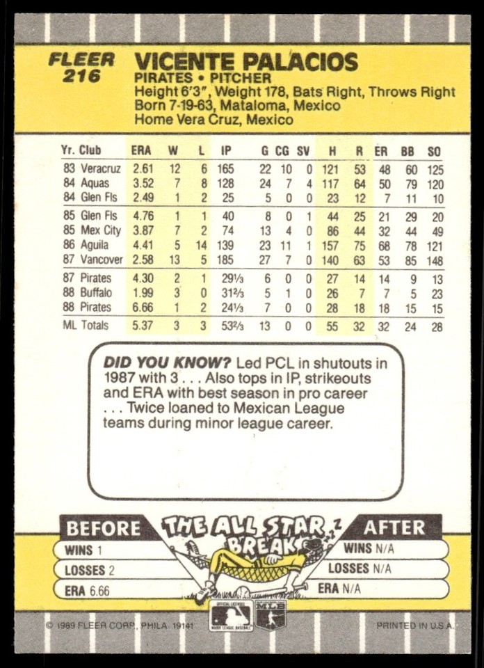 1989 Fleer Baseball Card Vicente Palacios Pittsburgh Pirates #216 | eBay