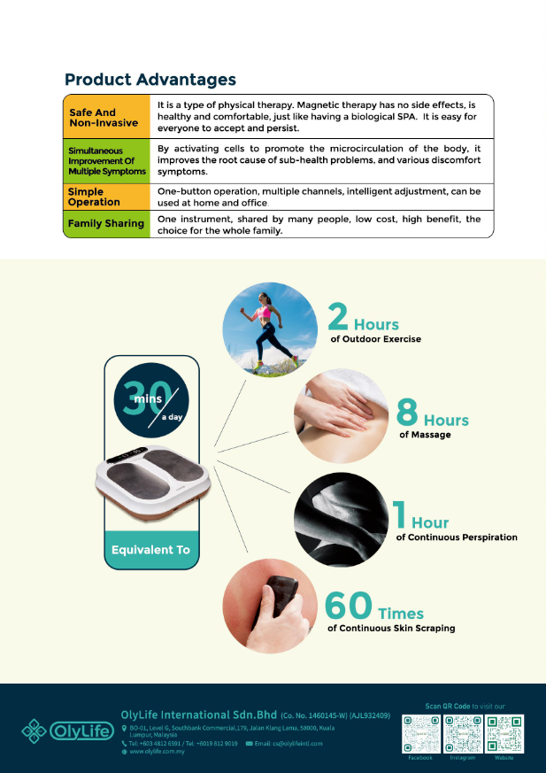 OlyLife Tera-P90 Terahertz and PEMF Frequency Device Machine Ships from ...