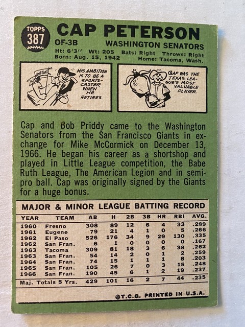 1967 Topps - #387 Cap Peterson for sale online | eBay