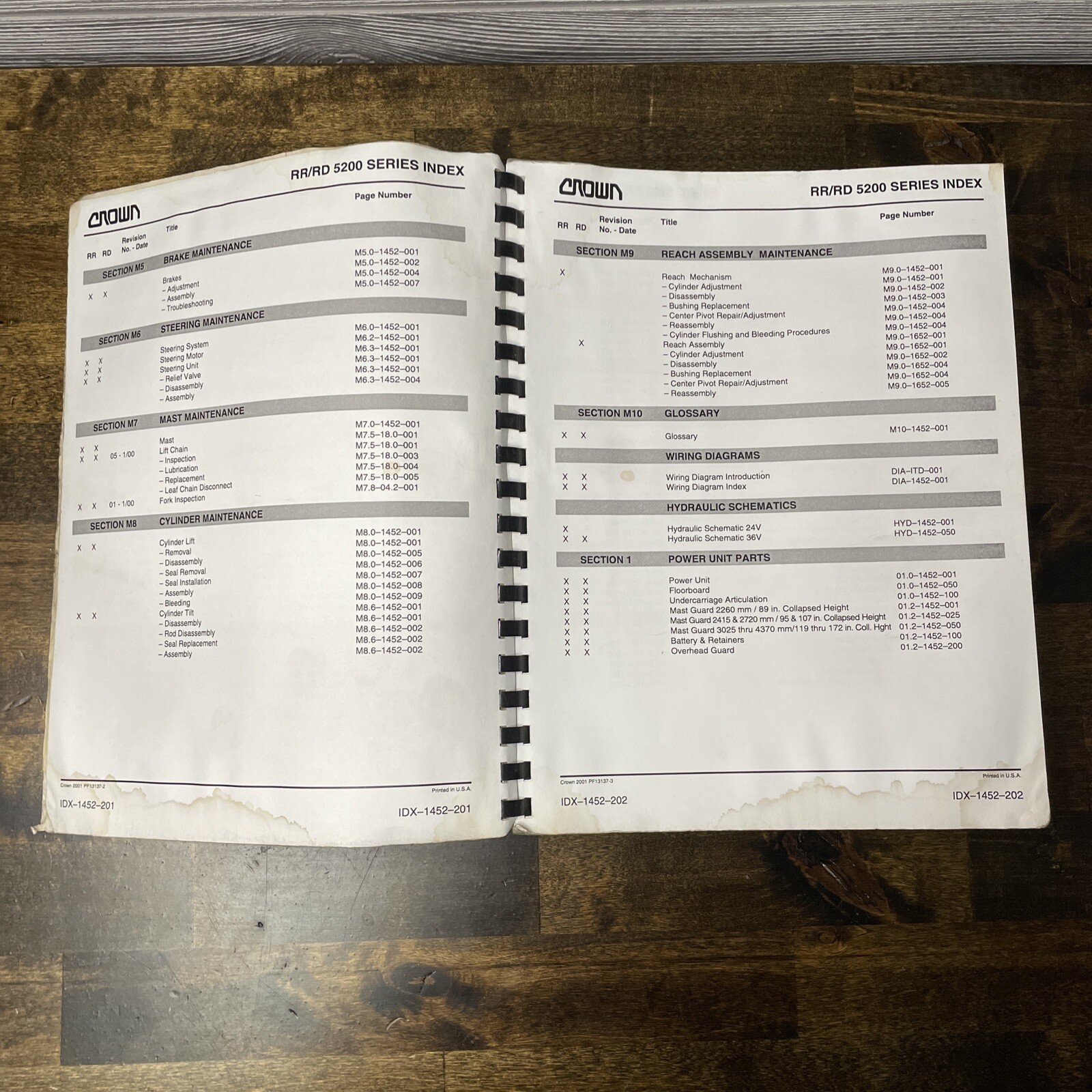 Crown Forklift RR/RD 5200 Service and Parts Manual | eBay