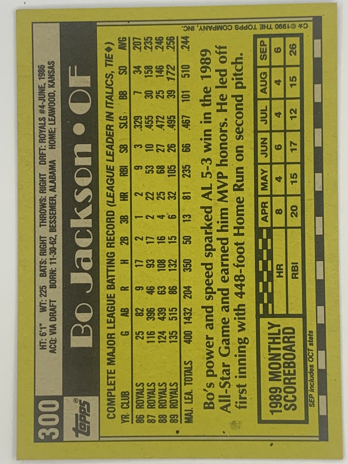 1990 Topps #300 Bo Jackson Excellent Baseball Card | eBay