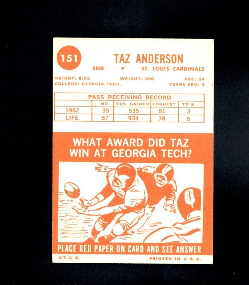 27402* 1963 Topps # 151 Taz Anderson | eBay
