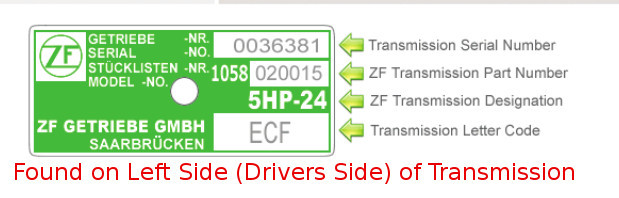 ZF5HP24 ZF5HP24A BMW Overhaul Rebuild Kit w Frictions & Piston | eBay