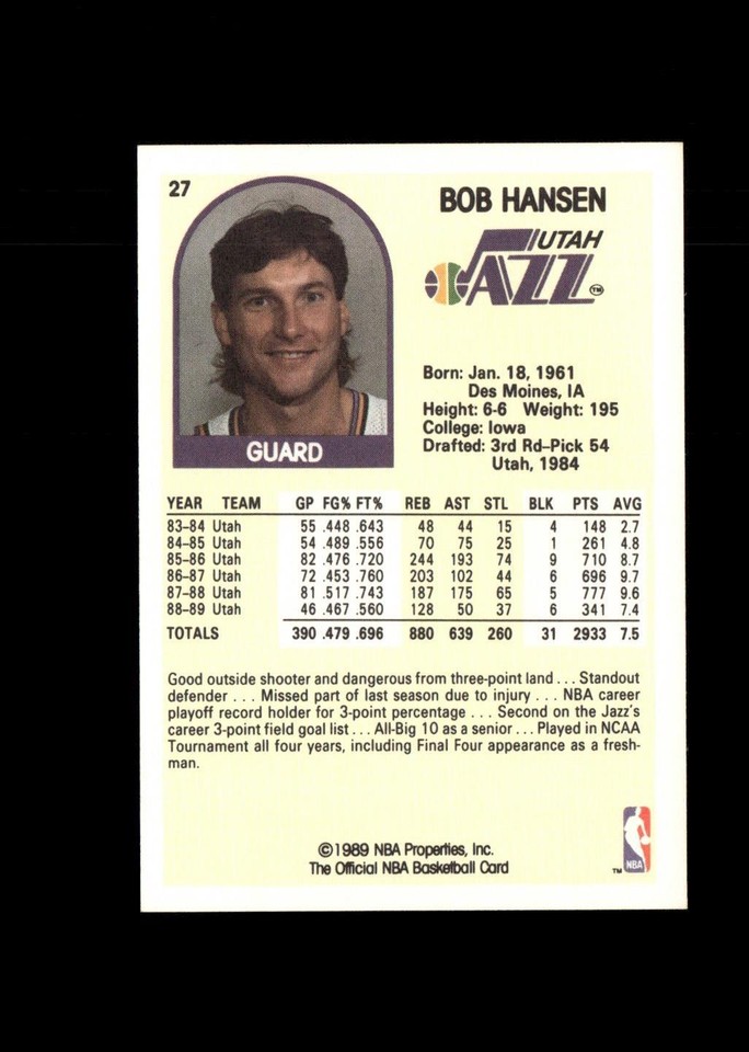 Bob Hansen 1989-90 Hoops Basketball #27 Utah Jazz | eBay