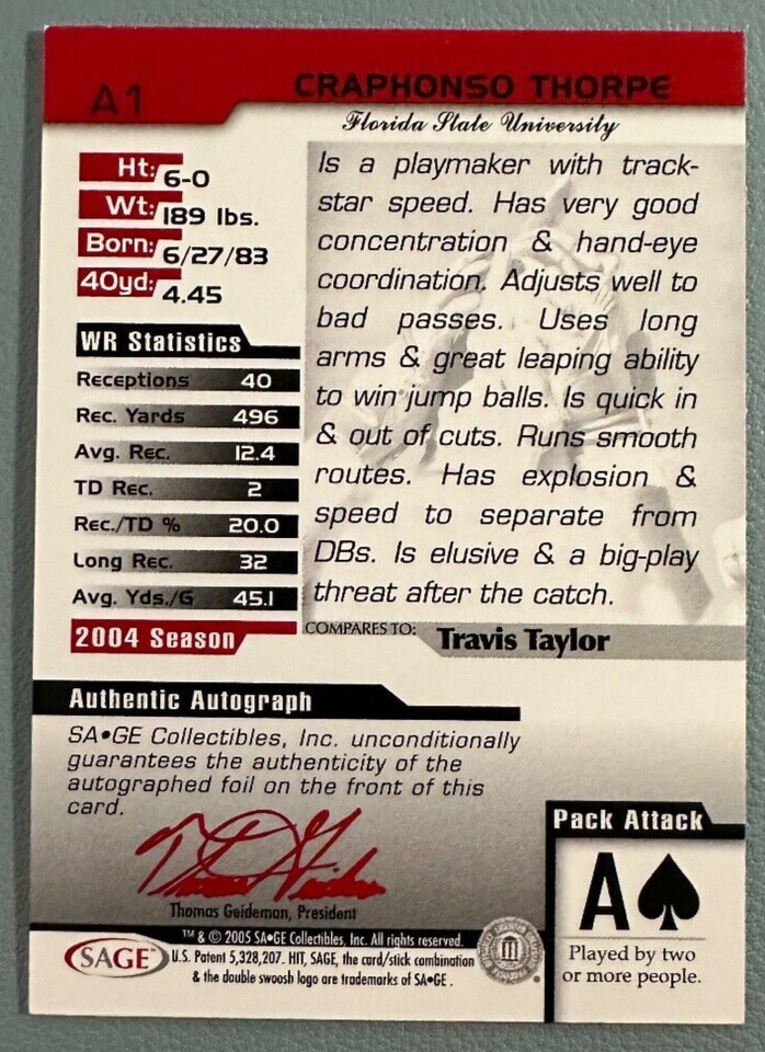 2005 SAGE Hit Rookie Autograph Gold #A1 CRAPHONSO THORPE 28/250 | eBay