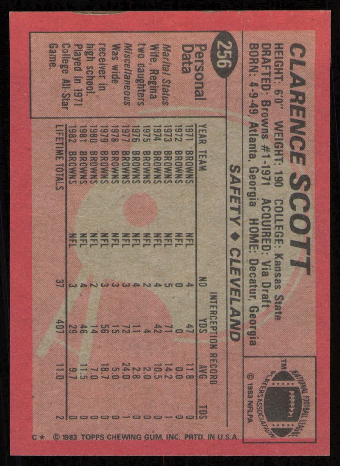 1983 Topps #256 Clarence Scott Cleveland Browns Card | eBay