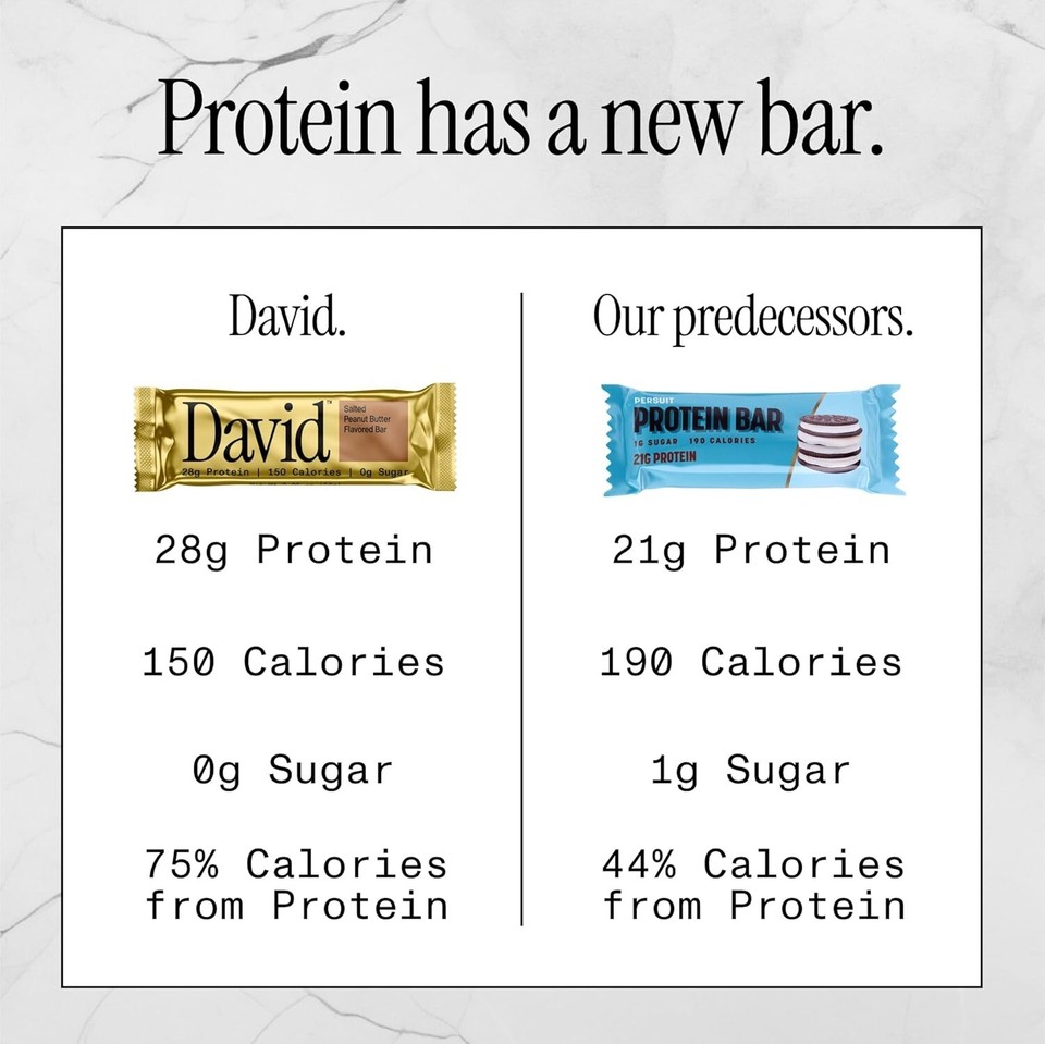 David, Protein Bar, Salted Peanut Butter, Pack of 12 Protein Bars | eBay