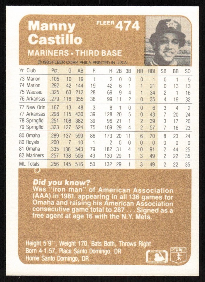 1983 Fleer Manny Castillo Seattle Mariners #474 | eBay
