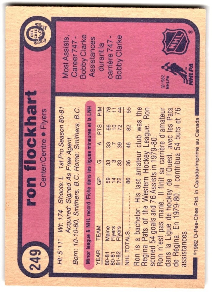 Ron Flockhart 1982-83 O-Pee-Chee Rookie #249 Philadelphia Flyers | eBay