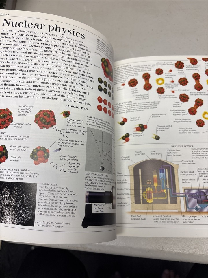 DK "ULTIMATE VISUAL DICTIONARY OF SCIENCE" 1st American Ed. 1998 ...