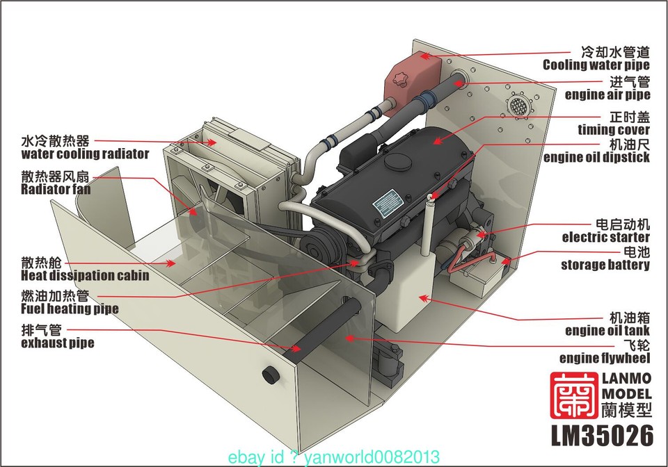 Heavy Hobby LM-35026 1/35 Panzerkampfwagen II SD.KFZ.121 ENGINE ...