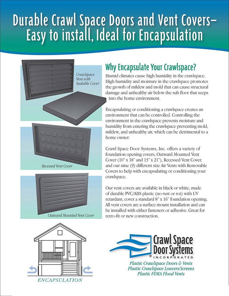 Crawl Space Recessed Foundation Vent Cover (For 8" x 16" Foundation ...