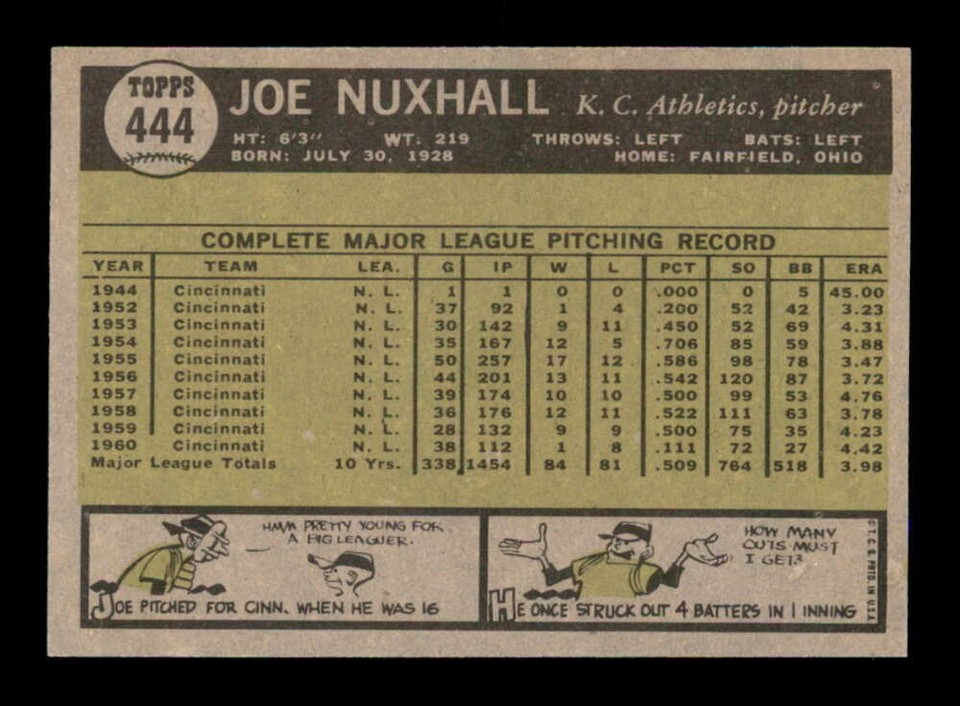 1961 Topps #444 Joe Nuxhall EXMT+ X2854835 | eBay