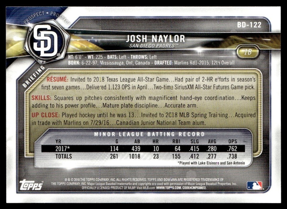 2018 Bowman Draft Josh Naylor San Diego Padres #BD-122 | eBay