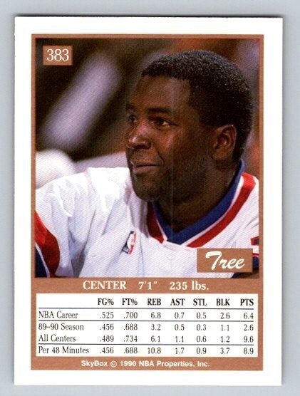 1990-91 Skybox Tree Rollins Wayne #383 Detroit Pistons | eBay