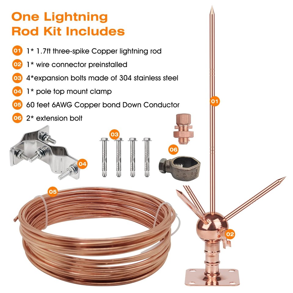 Lightning Rod,Copper Brass Lightning Rod Kit System with 60 feet 6 AWG ...