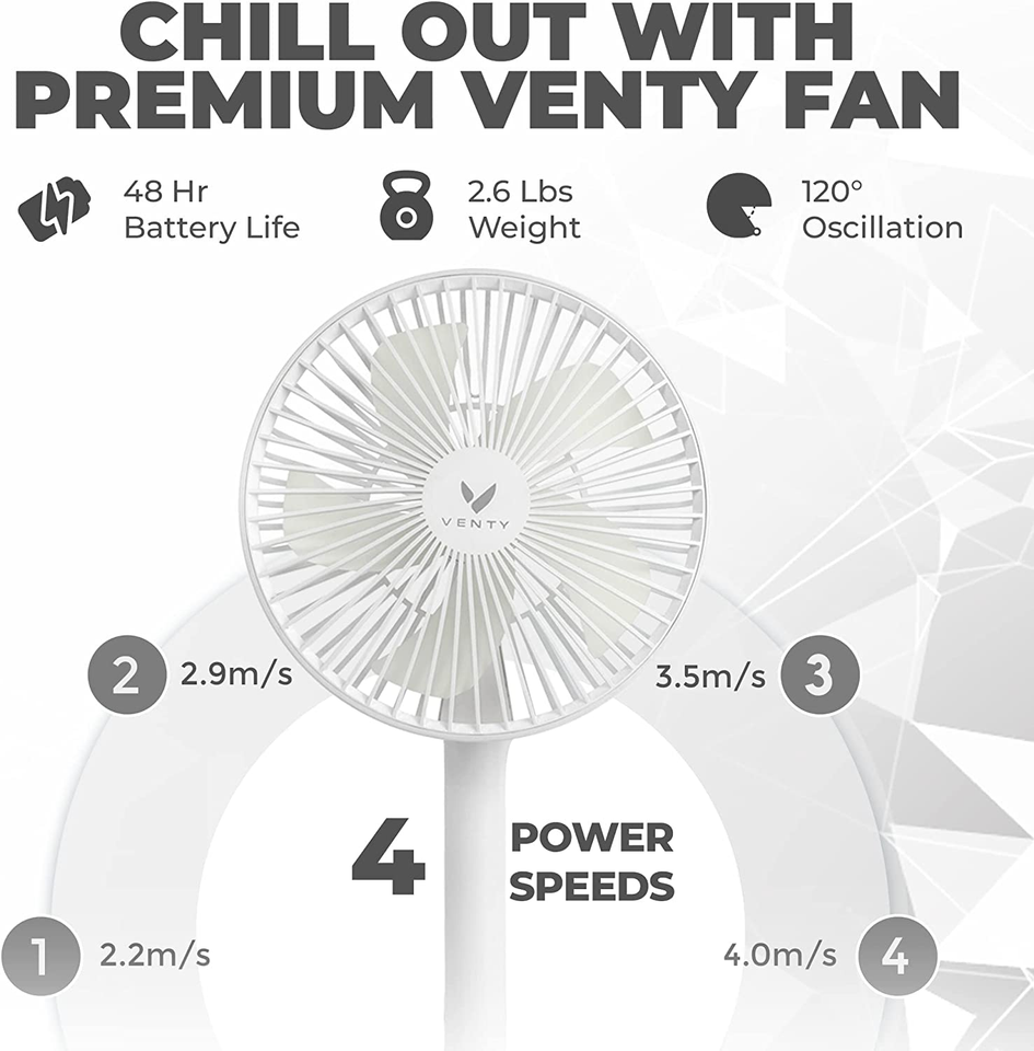 VENTY Portable Fan - Wireless Battery Operated Fan, 48HR Run Time ...