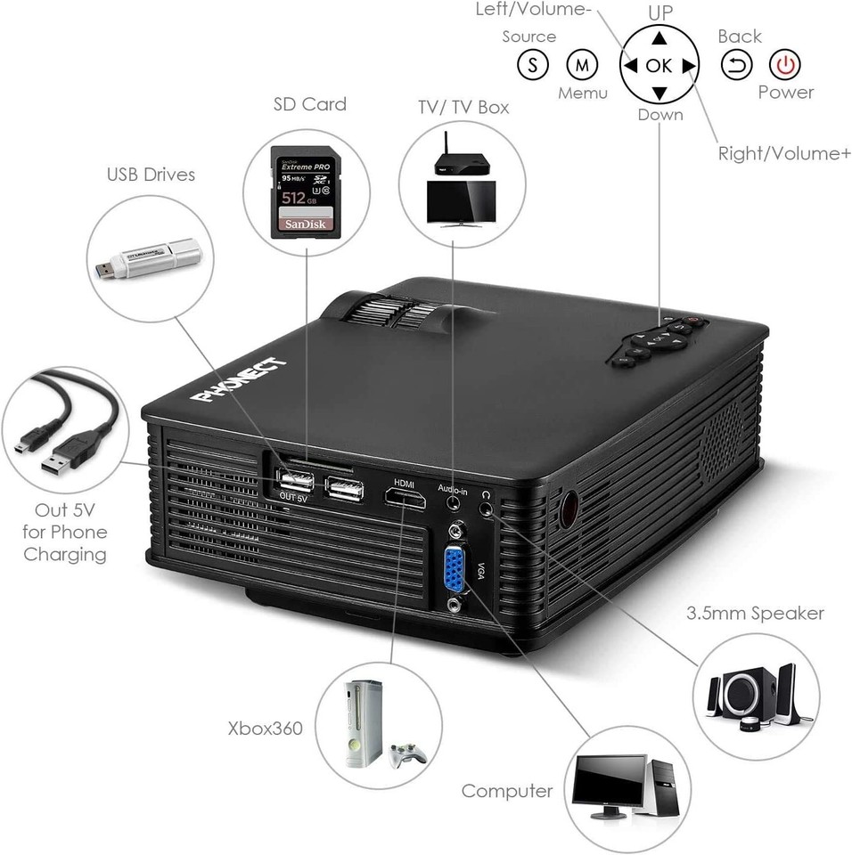 PHONECT 2400 LUX LED Video Projector, Full HD 1080P and Up to 180 ...
