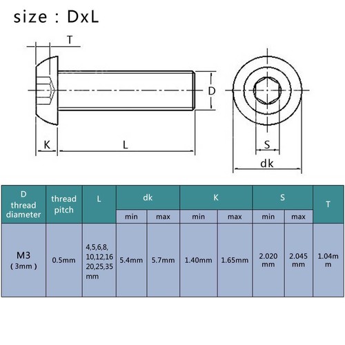 25/100pcs Stainless Steel Metric Thread M3 Button Head Hex Socket Cap ...
