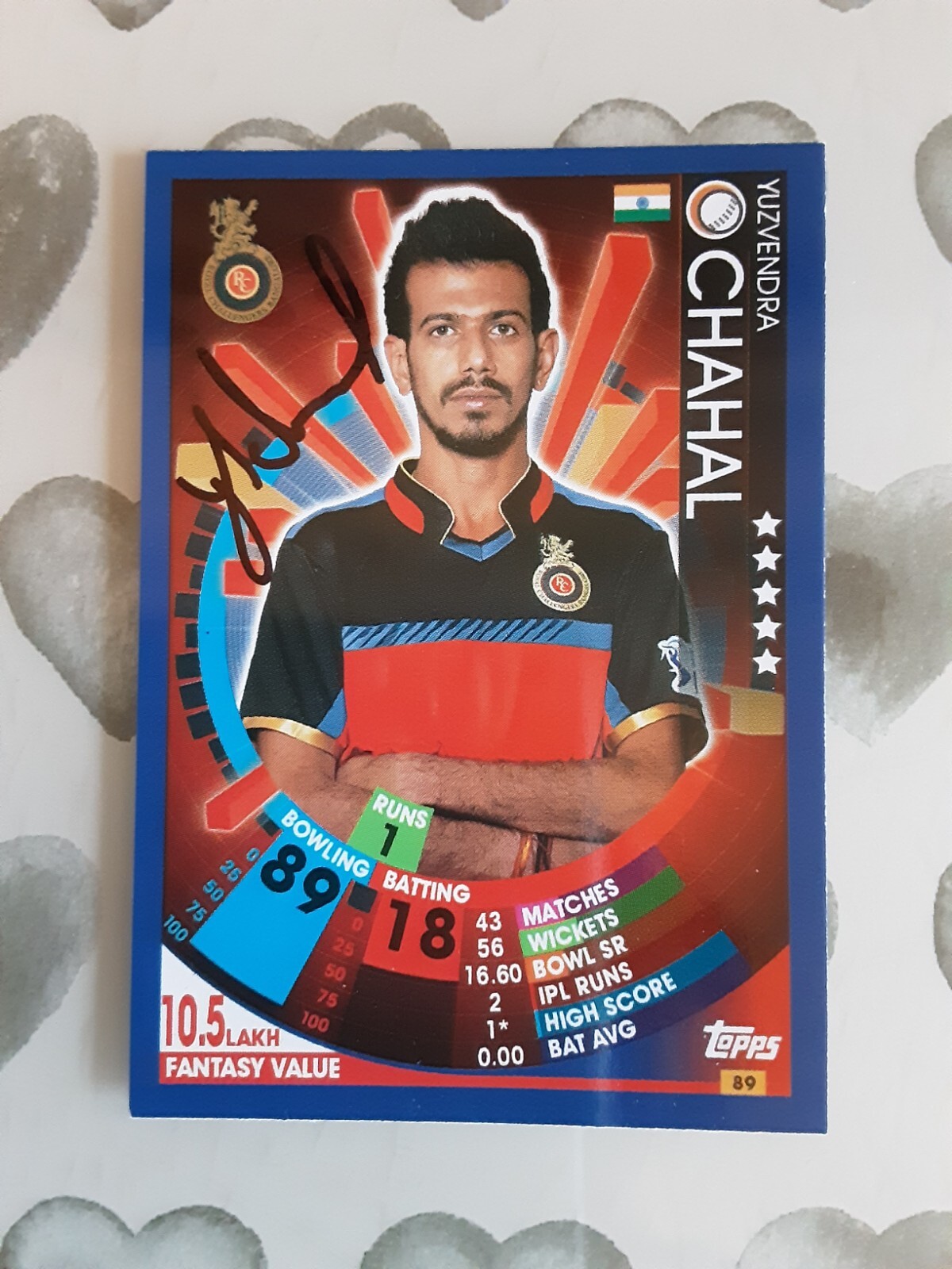 YUZVENDRA CHAHAL (IND) - SIGNED TOPPS IPL SER # 7 CRICKET TRADING CARD ...