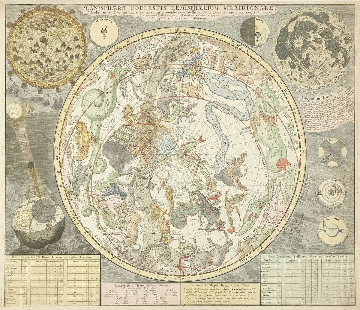 Sumerian Solar System Map Pics About Space Ancient Mesopotamia