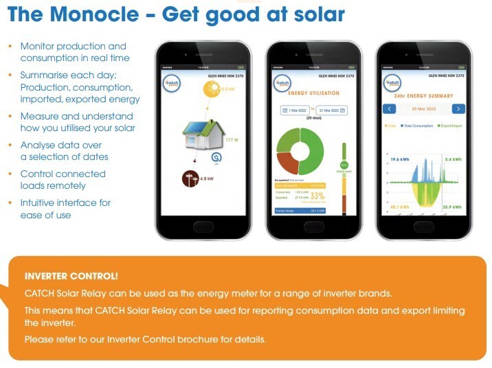 CATCH POWER Control 1-phase 2CT 2Pole Solar Relay for PV to Hot Water ...