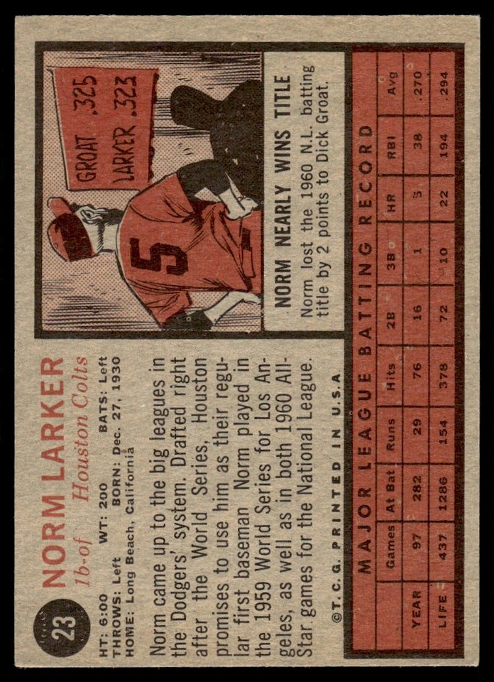 1962 Topps Norm Larker Houston Colt .45s #23 | eBay