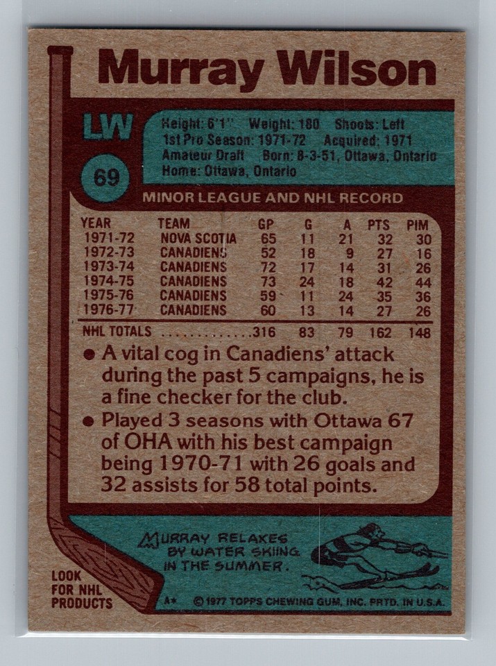 1977-78 Topps #69 Murray Wilson Montreal Canadiens | eBay