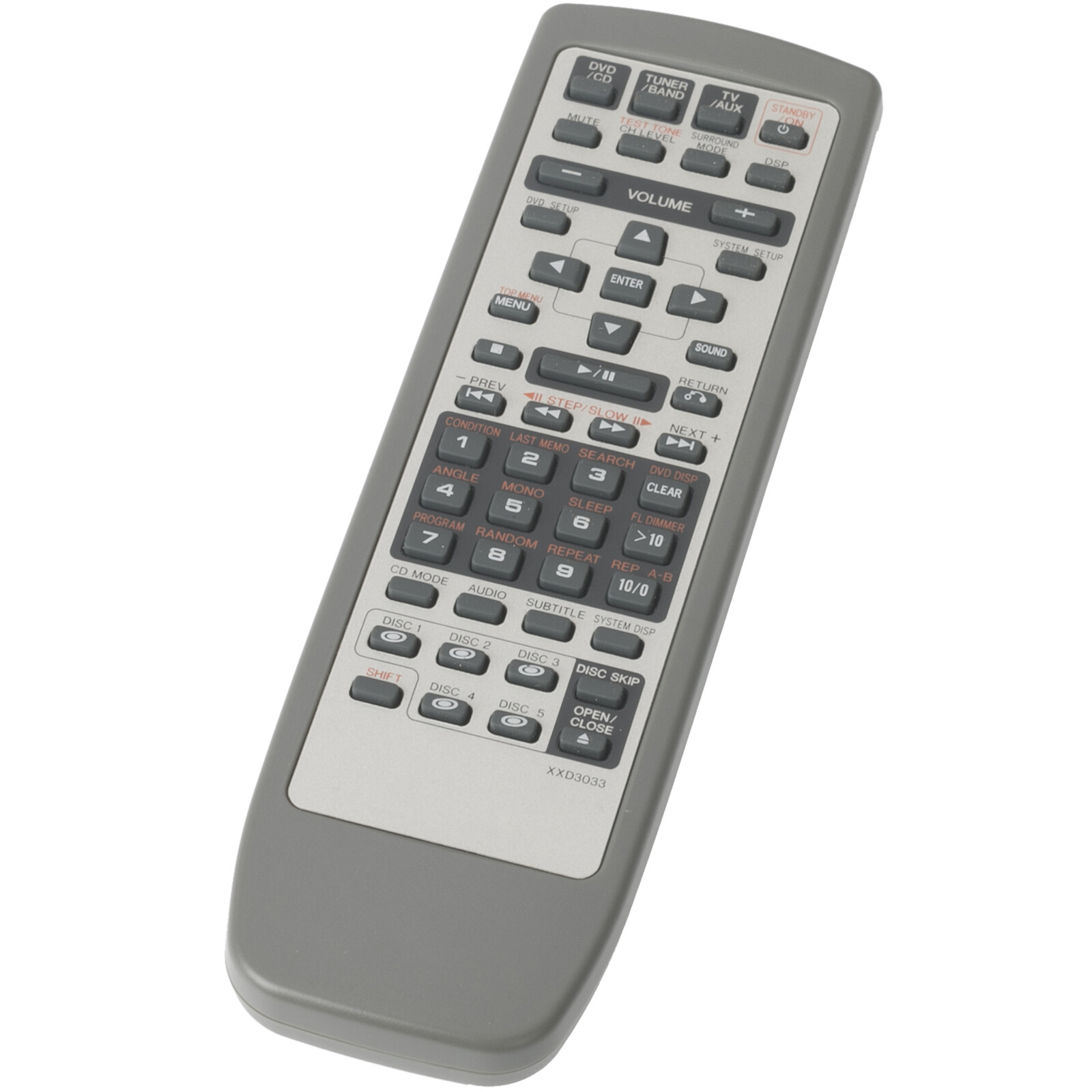 New XXD3033 Remote for Pioneer XV-HTD520 XV-HTD5100 XV-HTD510 S-HTD510 ...