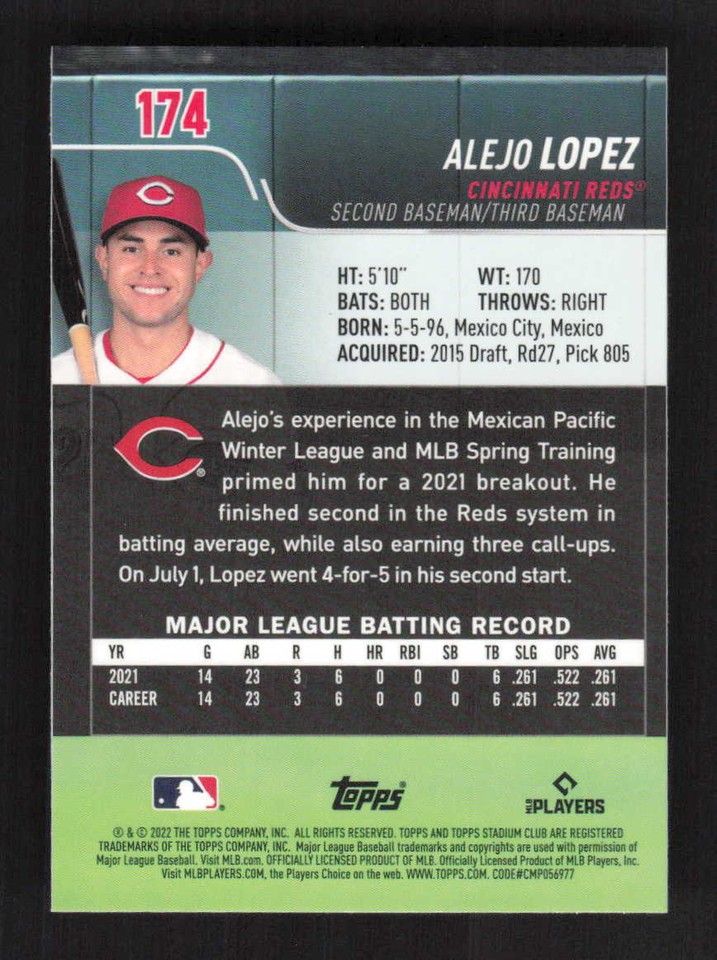 Alejo Lopez RC 2022 Stadium Club Chrome Cincinnati Reds #174 | eBay