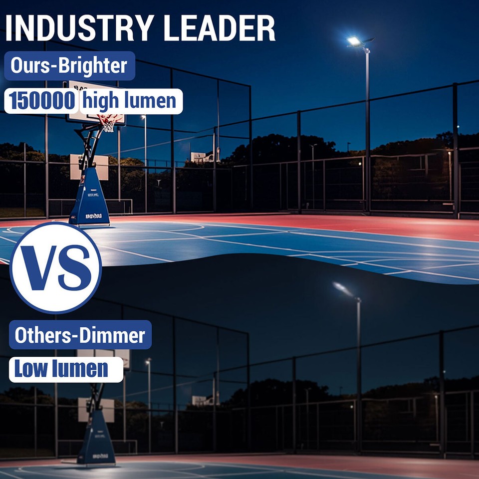 Commercial 80000000LM LED Outdoor Dusk to Dawn Solar Street Light Road ...