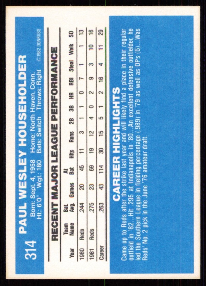 1982 Donruss Paul Householder Cincinnati Reds #314 | eBay