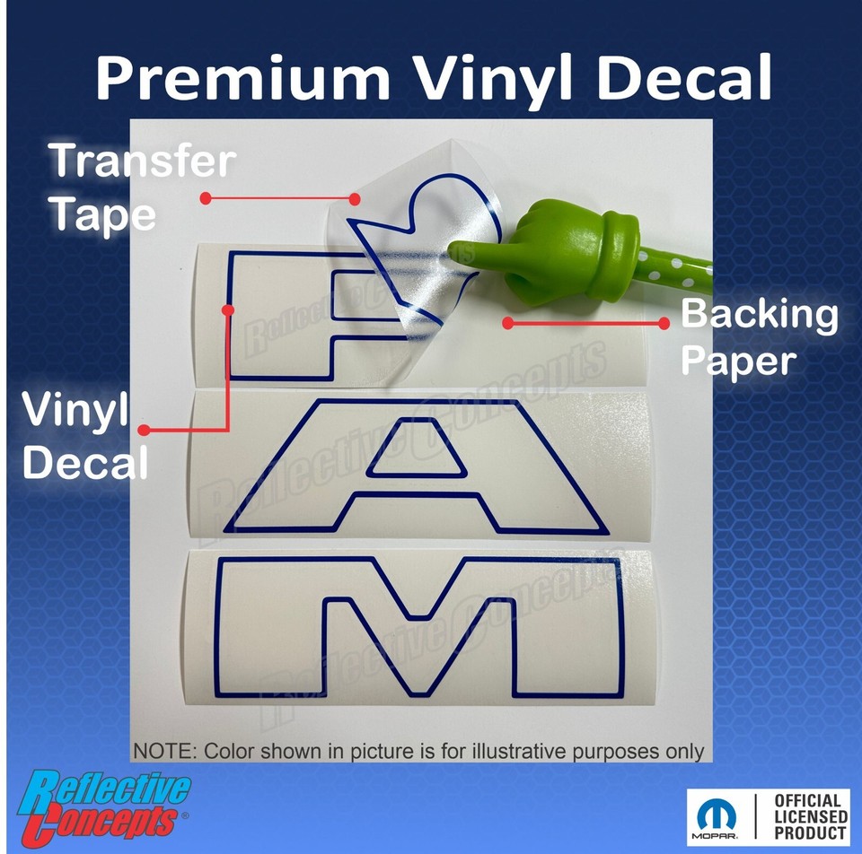 Ram TRX & RHO - RAM Grille Emblem Emblem Overlay Decal Sticker | eBay